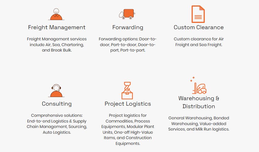 End-to-End Logistics Solutions with Transpeed Logistics Pvt Ltd in ...